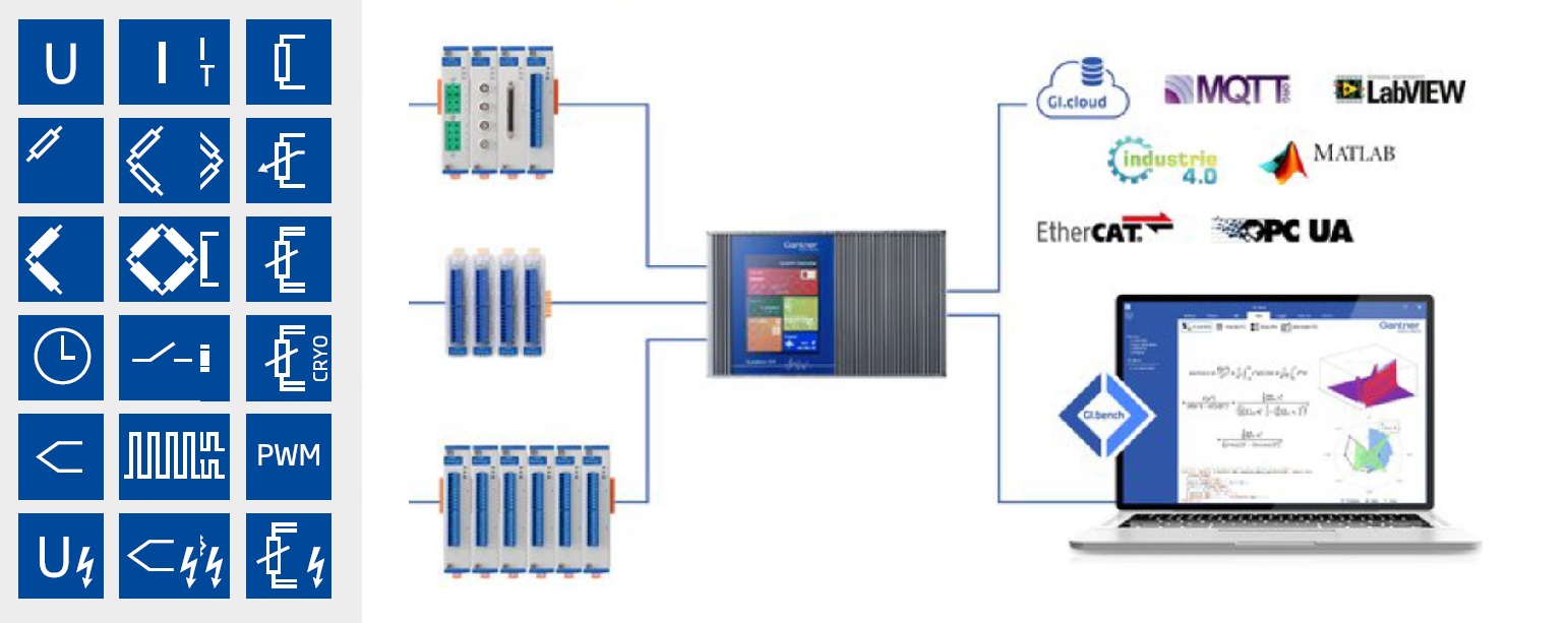 2021-10-22 News vom Sensorakteur AMC Analytik & Messtechnik GmbH Chemnitz – SenSa – Sensorik Sachsen