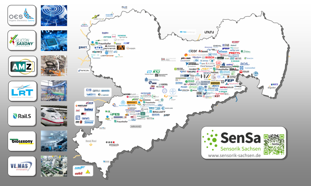 SenSa – Sensorik Sachsen – Innovationscluster Sensorik Sachsen